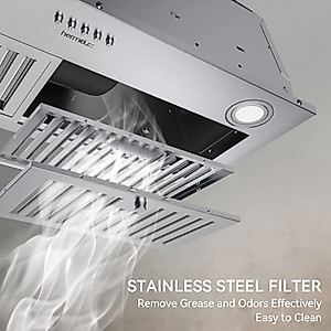 Hermitlux 30 inch Built-in/Insert Range Hood, 600 CFM 3 Speed Vent Hood, Ducted/Ductless Convertible, Stainless Steel Range Hoods with Bright LED Light, Baffle Filters and Charcoal Filters