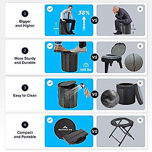 Pankay Camping Toilet with Pop up Privacy Tent, X Large Portable Toilet Potty for Adults, Outdoor Camping Shower Tents Changing Room, Instant Pop Up, Washable Foldable Camp Toilet Kit with Carry Bag