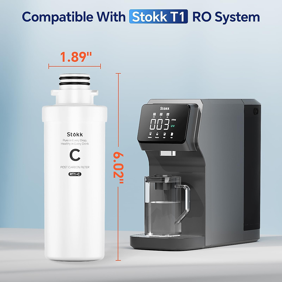 RT1-C Filter, Replacement for T1 Countertop Reverse Osmosis Water Filter, 6-12 Month Lifetime