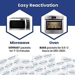 Wallaby 2 gram (100 Packets) Food Safe Pure White Silica Gel Desiccant Dehumidifier Packs - Rechargeable & Coated Moisture Absorbers - Protects Against Moisture Damage - (Packed in 20x Sets of 5)