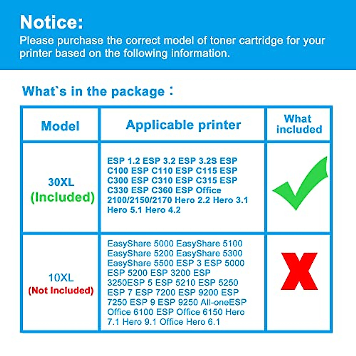 LCL Compatible Ink Cartridge Replacement for Kodak 30 30XL 30B 30CL 1.2 3.2 3.2S C100 C110 C115 C300 C310 C315 C330 C360 2100 2150 2170 2.2 3.1 5.1 4.2 (10-Pack 5Black 5Color )
