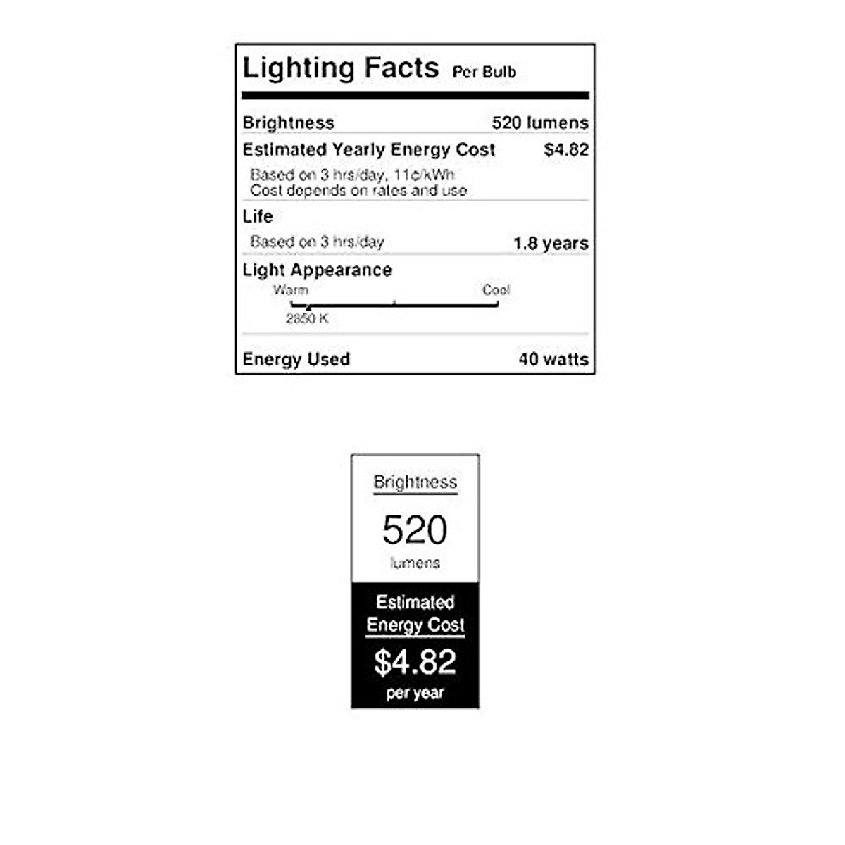Westinghouse 05017 40 Watt Eco-Halogen G25 Cut Glass Light Bulb (6 Pack)
