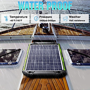 Sun Energise 10W 12V Solar Powered Battery Charger & Maintainer, Built-in Smart MPPT Charge Controller, Waterproof 10 Watt 12 Volt Solar Panel Trickle Charging Kits for Car Auto Boat RV Marine Trailer