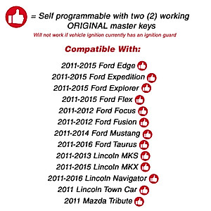 KeylessOption Keyless Entry Remote Control Fob Uncut Blank Ignition Car Key Remote Start for CWTWB1U793 (Pack of 2)