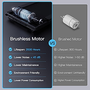 UMAY Fitness Home Folding Incline Treadmill with Pulse Sensors, 3.0 HP Quiet Brushless, 300 lbs Capacity (Black or Gray) (Black)