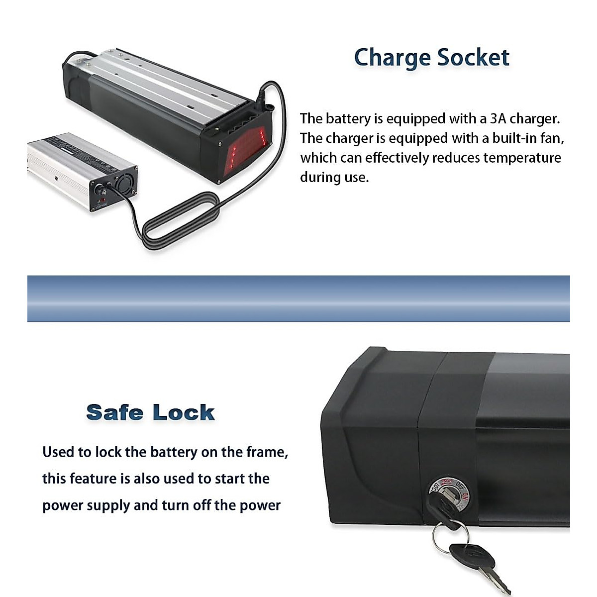 Joyisi Ebike Battery 52V 20AH, Lithium Ion Battery with Charger, USB Port and Taillight, Electric Bike Battery for 1000W 750W 500W 250W E-Bike Motor Kit