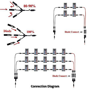 BAYM Solar Panel PV Cable Connector Built in 15A Diode in-Line Fuse Solar Wire Connector Solar PV System IP68 Waterproof Anti-backflow(10pcs)