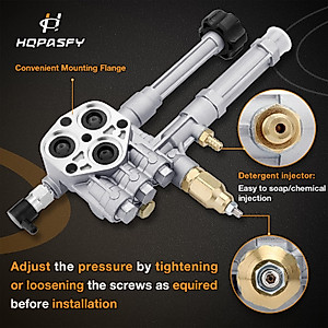 HQPASFY AR42940 Pressure Washer Pump Head Aluminum Compatible with SRMW RMW Series Pumps 2.2G24 2G20 2G24 2.2G26