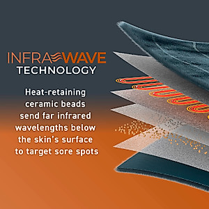 Pure Enrichment PureRelief Pro Far Infrared XL Heating Pad - Muscle Relief for Back, Neck, Shoulder, & Knee Pain in Athletes, 4 Heat Settings, Dry/Moist Heat, 12” x 24” Extra-Large Size (Iron Gray)