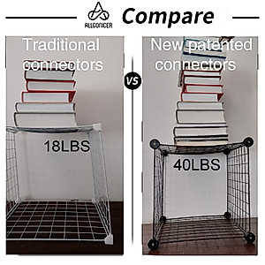 AllGoNicer 14"x14" Wire Grid Shelf Cubes, Patented Design, Sturdy and Long Last, Floor-Stand or Wall-Hang, Easy DIY Assembly (6cubes/23panels, White)