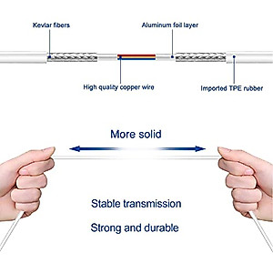 2 Pack-Apple Earbuds [Apple MFi Certified] 3.5mm Headphone Earphone Wired in Ear Stereo Noise Isolating with Built-in Microphone & Volume Control Compatible with iPhone,iPad,PC,MP3/4,Android -White