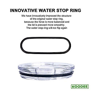 20 oz Tumbler Replacement Lids Spill Proof Splash Resistant Lids Covers Fit for YETI Rambler and More Tumbler Cups (20 oz, 2 Pack)