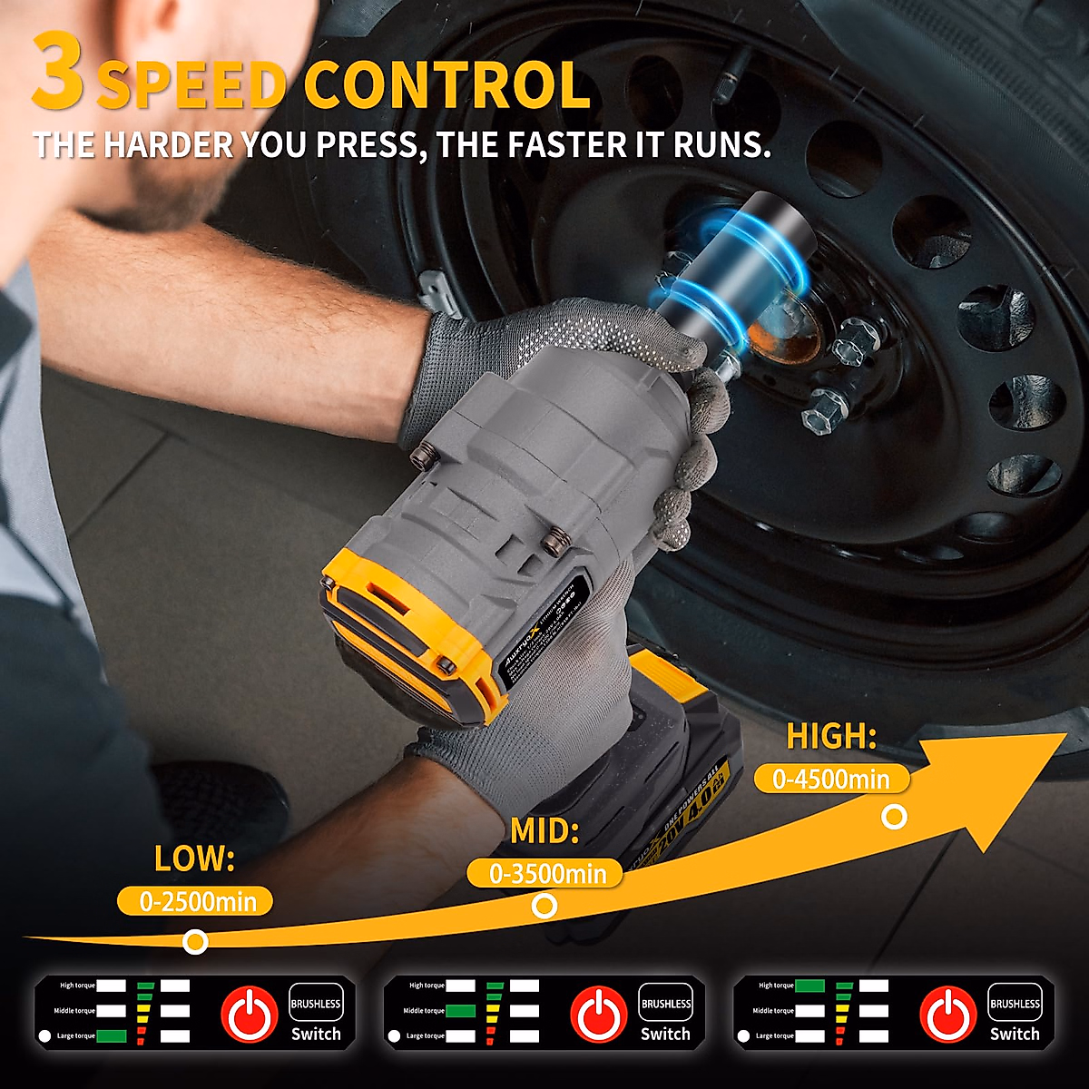 AwxryoX 1300Nm Cordless Impact Wrench, 1/2" 960Ft-lbs Brushless Heavy Duty Impact Gun with 2 X 4.0Ah Battery 6 Sockets 5"Extension Bar, Eléctrica Pistola De Impacto for Heavy Equipment & Truck Repair