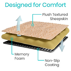 Vive Wheelchair Armrest Cover (Pair) - Memory Foam Sheepskin Pad for Office & Transport Chair - Soft Support Cushion Accessories for Padded Arm Rest, Kids, Adults - Comfort Padding Pressure Relief