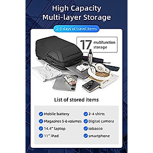 Backpack For Men Fit 15.6’’ Laptop Work Bookbags With Usb Charging Port,Flight Approved Carry On Backpack,Black