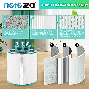 Netezza TP01 HEPA Filter for Dyson,Replacement Filter for Dyson Tower Purifier Pure Cool Link TP01, TP02, TP03, AM11, BP01 Tower Air Purifier, Compare to Part 968126-03,2 Pack