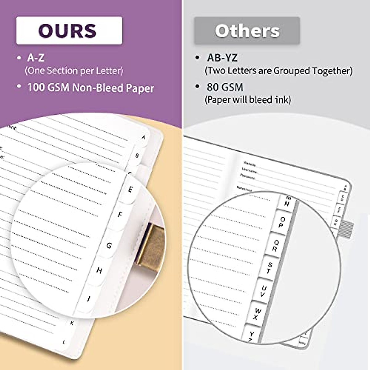 Password Book with Lock, Password Keeper with Alphabetical Tabs, Password Organizer for Computer and Internet Address Website Login, Gifts for Home and Office, 5.6''x 8''-Brown