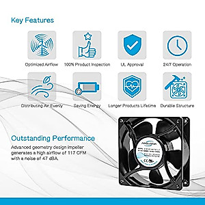 ApolloAir Small Box Fan Wall Mount, High Velocity Powerful 4 Inch Vent Fan with In-Line Switch, Efficient Ventilation 120V AC, 120mm x 38mm Ideal for Small Window and Greenhouse Use