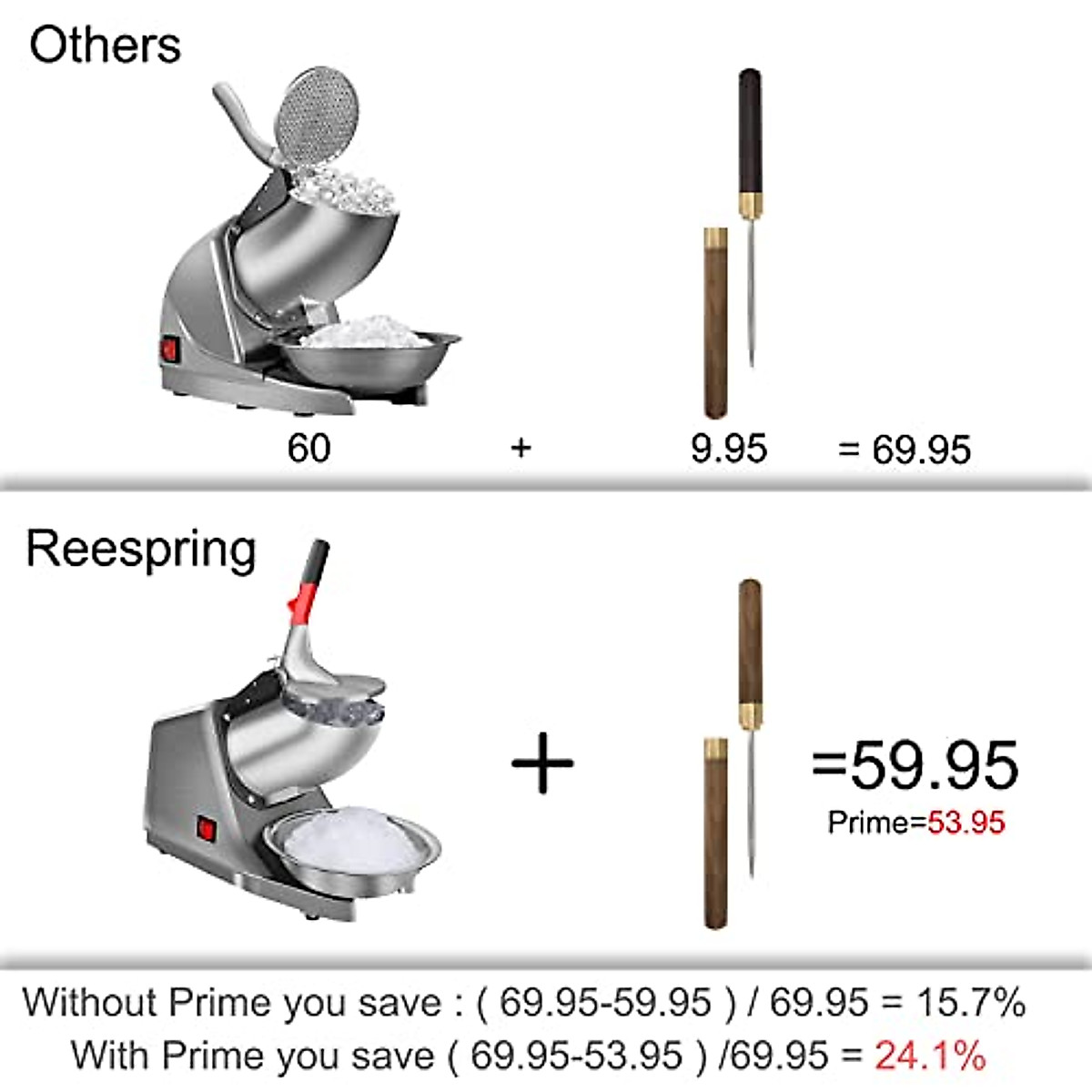 Reespring Shaved Ice Machine Ice Crusher Snow Cone Machine with Stainless Steel Blade Kitchen Electric for Shaved Ice and Snow Cone (300W 2000r/min) ;Also comes with a complinentary Ice Pick