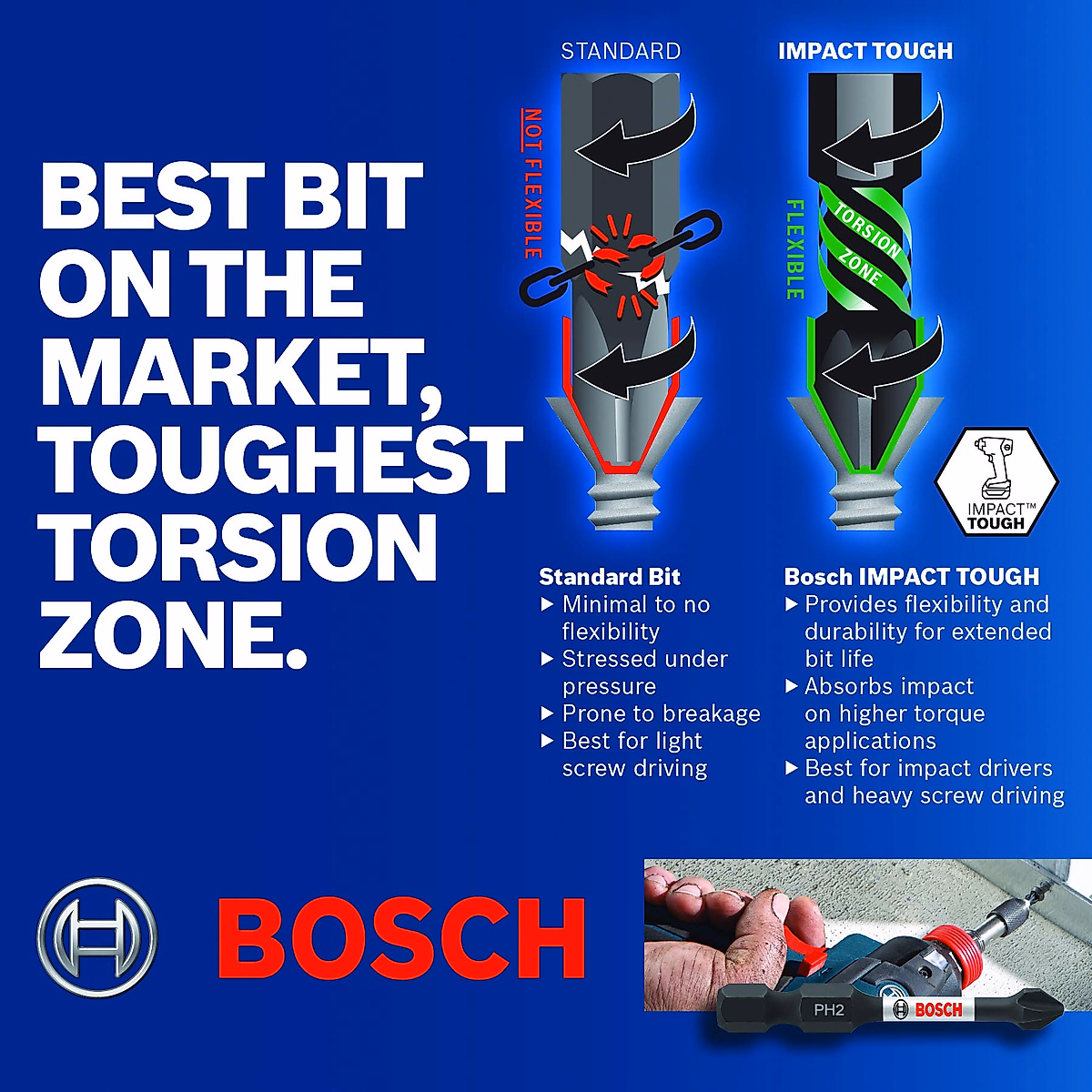 BOSCH CCSPH2208 8-Pack 2 In. Impact Tough Phillips P2 Power Bits with Clip for Custom Case System