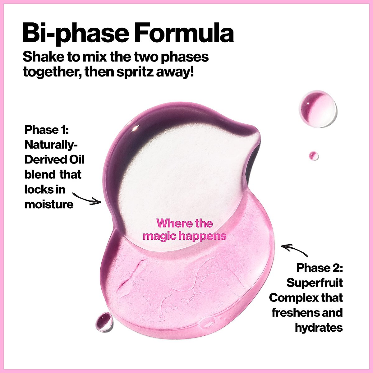Revlon PhotoReady Rose Glow Mist Face Primer, Prep, Hydrate & Refresh Spray with Sheer Coverage, Infused with Nourishing Oils And Super Fruit Complex, 1.2 fl oz