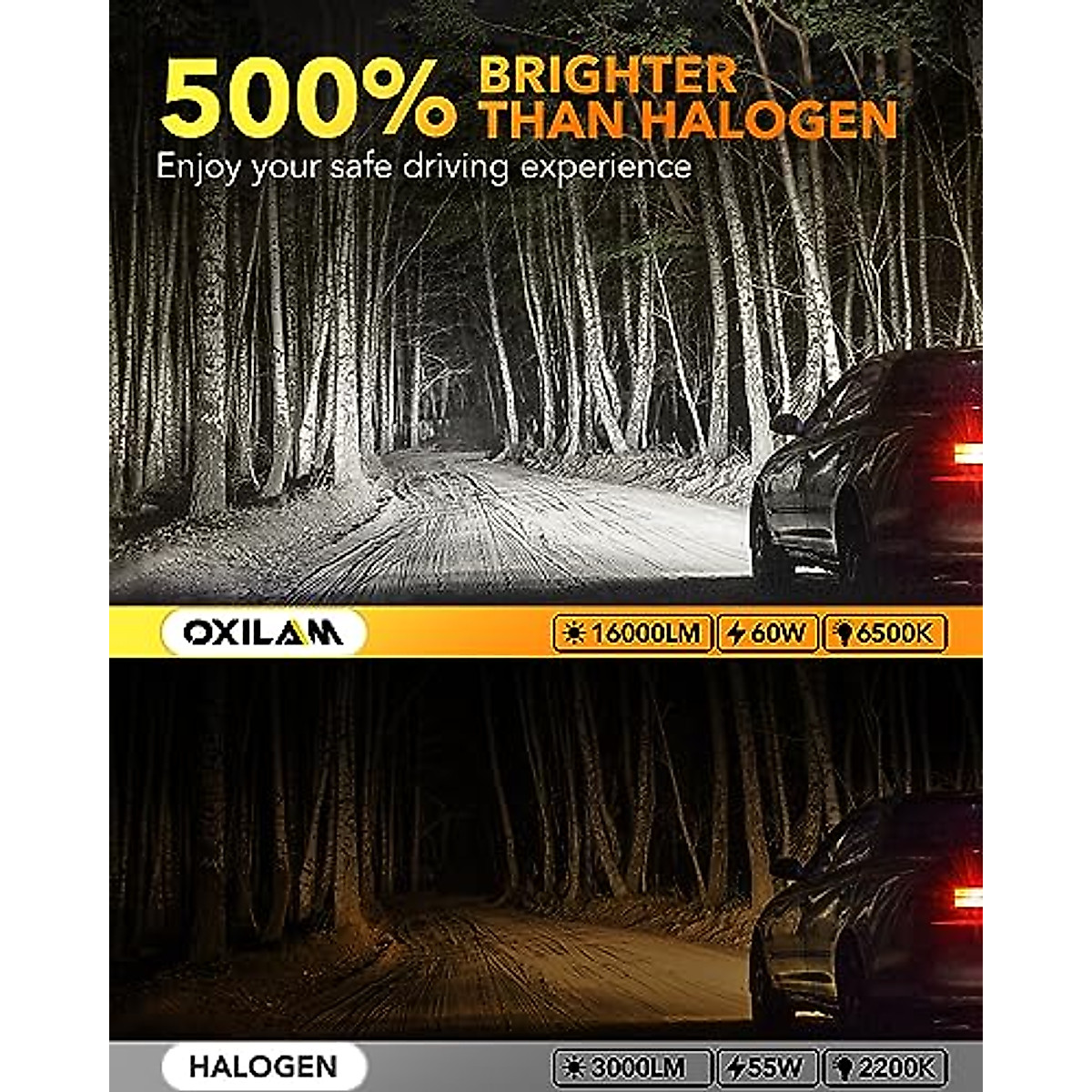 OXILAM 2023 Upgraded H11 LED Bulbs, 16000LM 500% Brighter 1:1 Size, 6500K Cool White Wireless H9 H8 LED Bulb, Canbus Halogen Replacement Plug and Play, Pack of 2