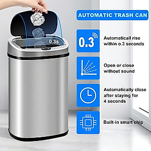 Stainless Steel 13 Gallon Touchless Trash Can with Lid, Automatic Kitchen Smart Motion Sensor Trash Garbage Bin, Anti-Fingerprint Mute Designed Trash Bin for Kitchen Living Room Office (Silver)