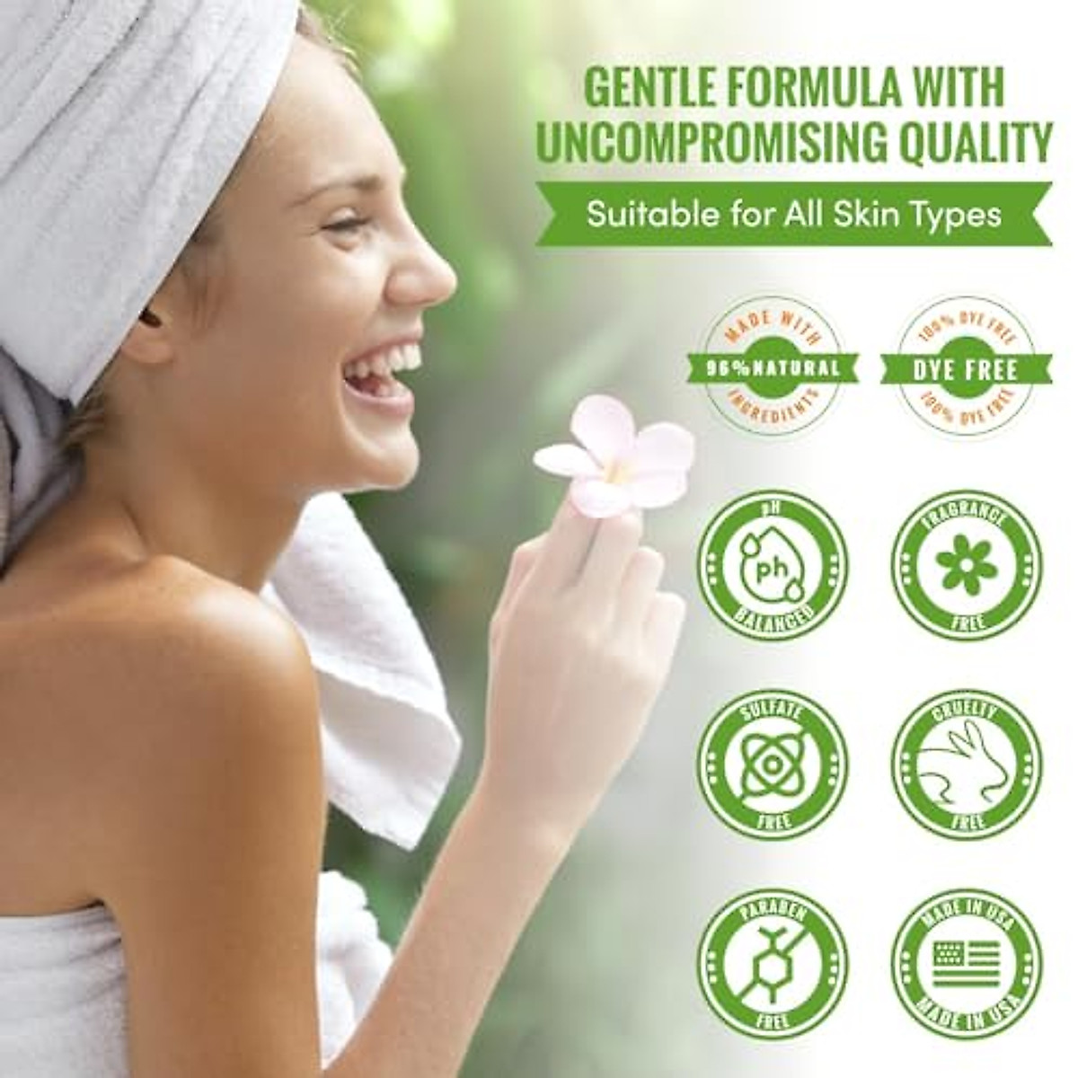 Wild Naturals Organic Body Wash – Moisturizing & Exfoliating Wash for Sensitive, Dry, Itchy Skin – Hydrating Hypoallergenic Body Wash for Men & Women