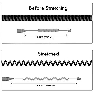VoiceJoy Headset Adapter Cable Compatible with Plantronics and VoiceJoy Headsets - Connects to All Cisco 6000, 7800 and 8000 Series Phones and Also Models 7940 7941,26716-01 Cord