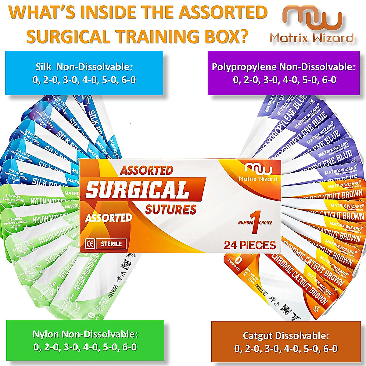 Mixed Sterile Suture Thread with Needle (Dissolvable and Non-dissolvable 0, 2-0, 3-0, 4-0, 5-0, 6-0) - Stitch Up Gear, Medical Surgical Suturing Kit, First Aid Field Emergency Demo, Camping Safety Kit