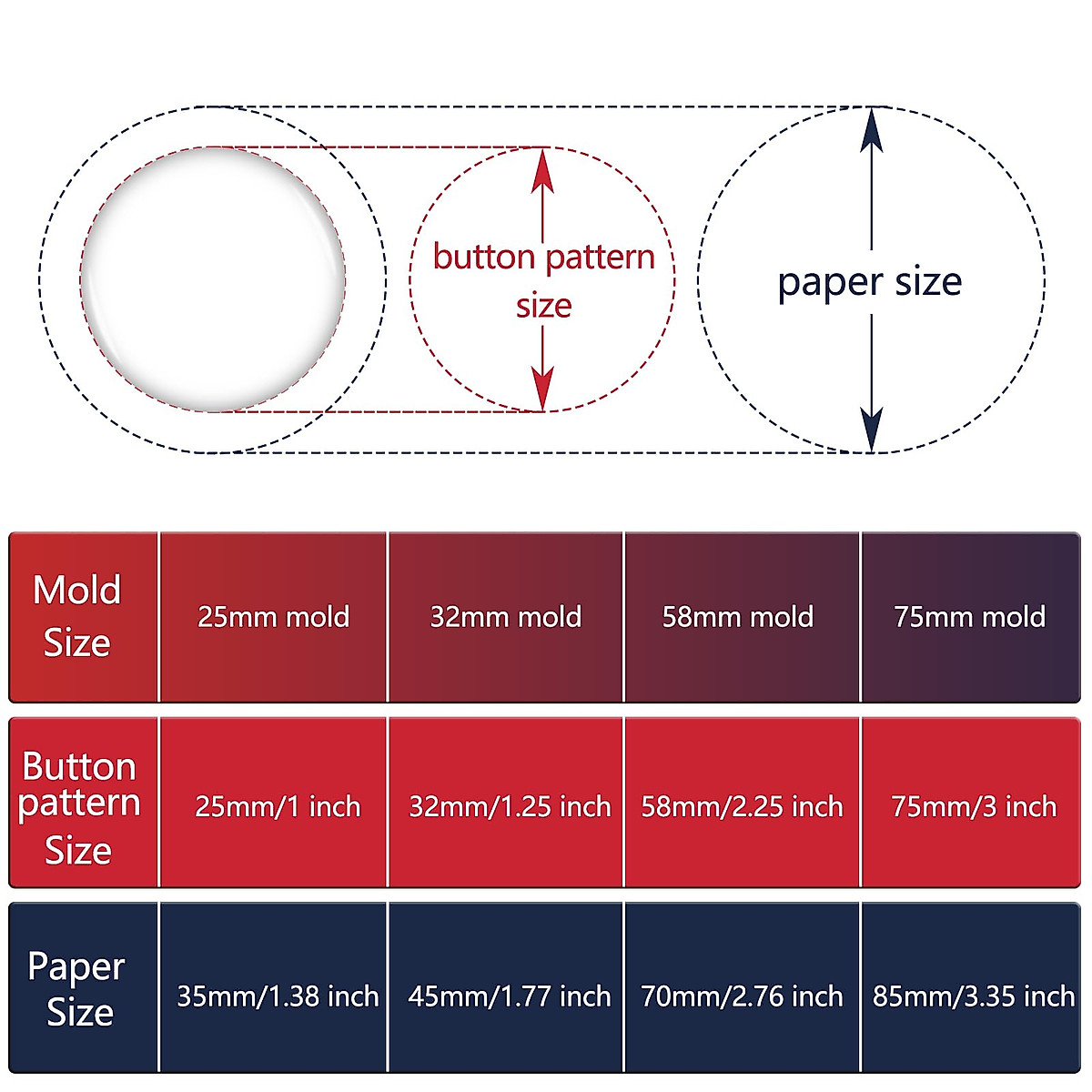 Happizza Button Maker Mold 3 inch/75mm - Interchangeable Die Mold Button Maker Machine Mould Suitable for Slide Rail Button Maker Machine Pin Maker Machine Button Press