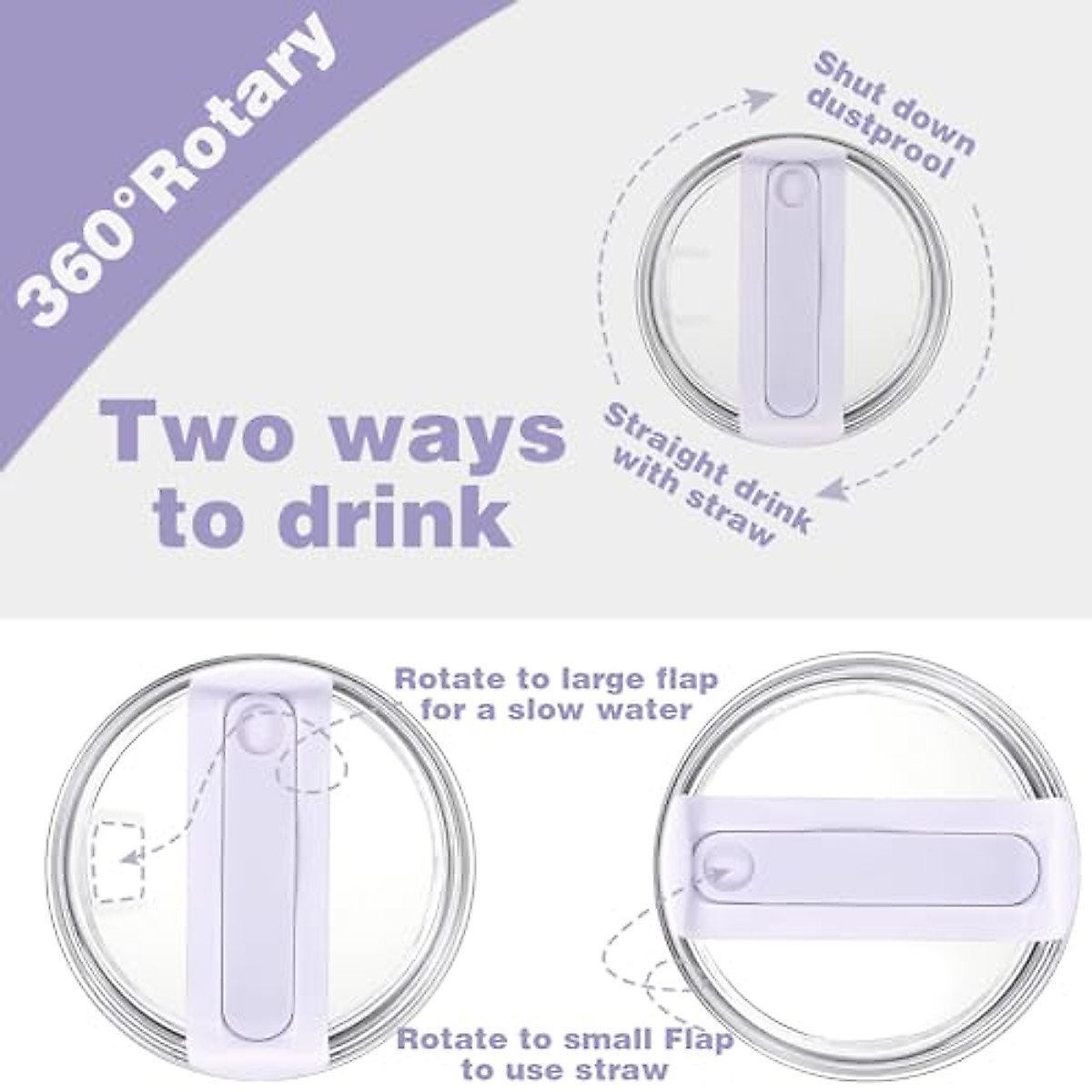 Stanley Cup Lids, 9 Pack Stanley Replacement Lid Accessories for Stanley Tumbler Cup 40 oz 2.0 and Other Tumbler 40 oz, Including Straw Cover Cap, Replacement Straws And Lid Spill Plug (Orchid)