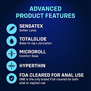 MyONE Snug Sized Condoms | 45D: Super Snug (45), Length 5.2” (D)