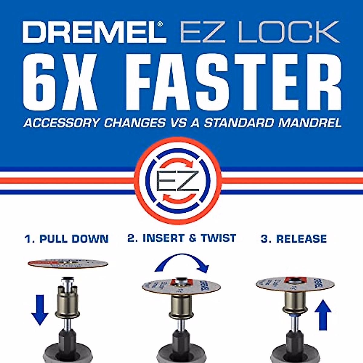 Dremel EZ476 1 1/2-Inch EZ Lock Rotary Tool Cut-Off Wheels For Plastic - 5 pack