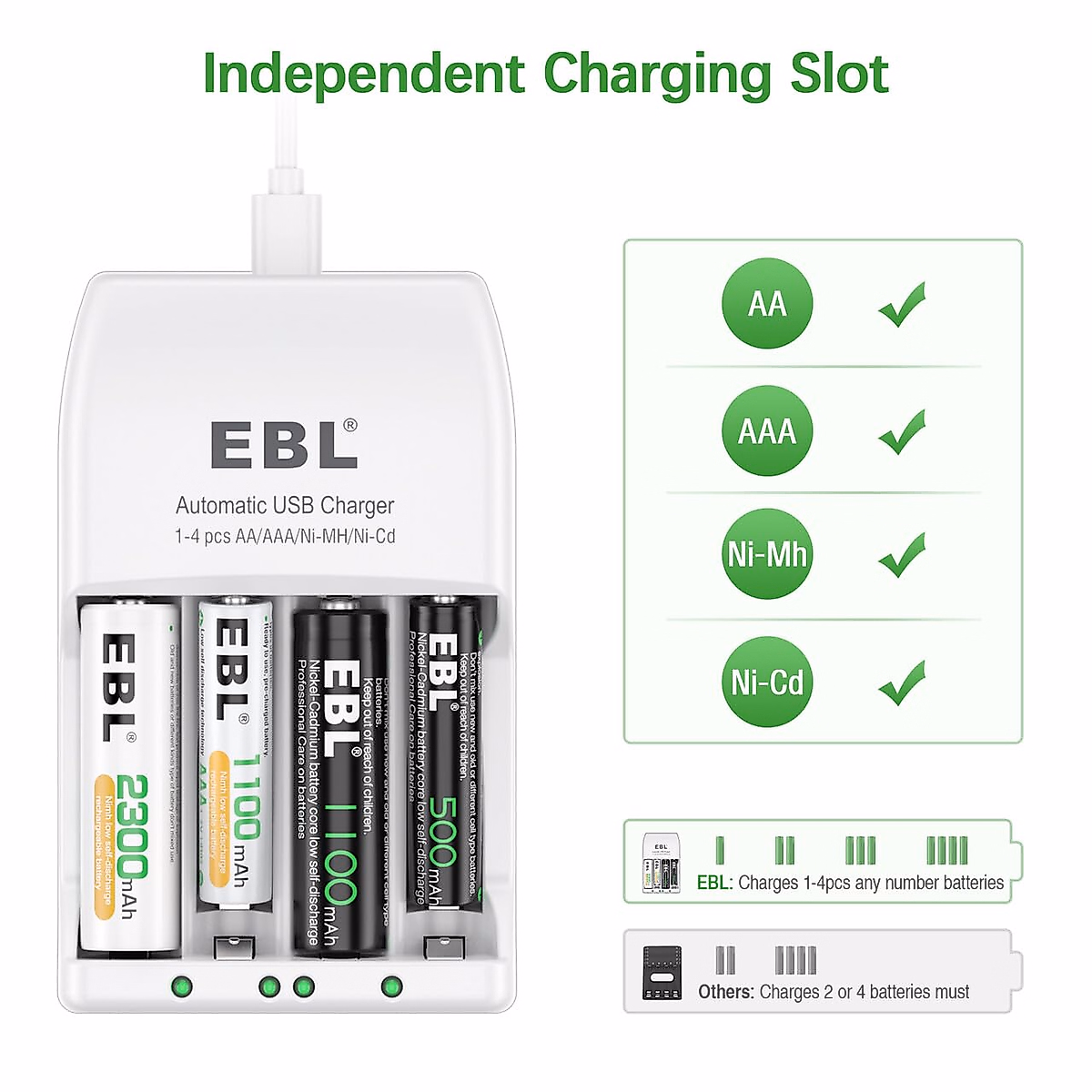 EBL AA Rechargeable Batteries 4 Pack, 2300mAh Ni-MH with Individual Cell Battery Charger - Rechargeable AA Batteries and 916 Charger Combo for Ni-MH/Ni-CD AA AAA Rechargeable Batteries