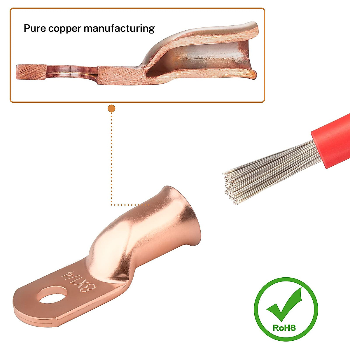 Sanuke 120Pcs AWG 8 6 4 2 Copper Wire Lugs with Heat Shrink Set, 60Pcs Heavy Duty Battery Cable Closed End Tubular Ring Terminals Connectors with 60Pcs Heat Shrink Tubing