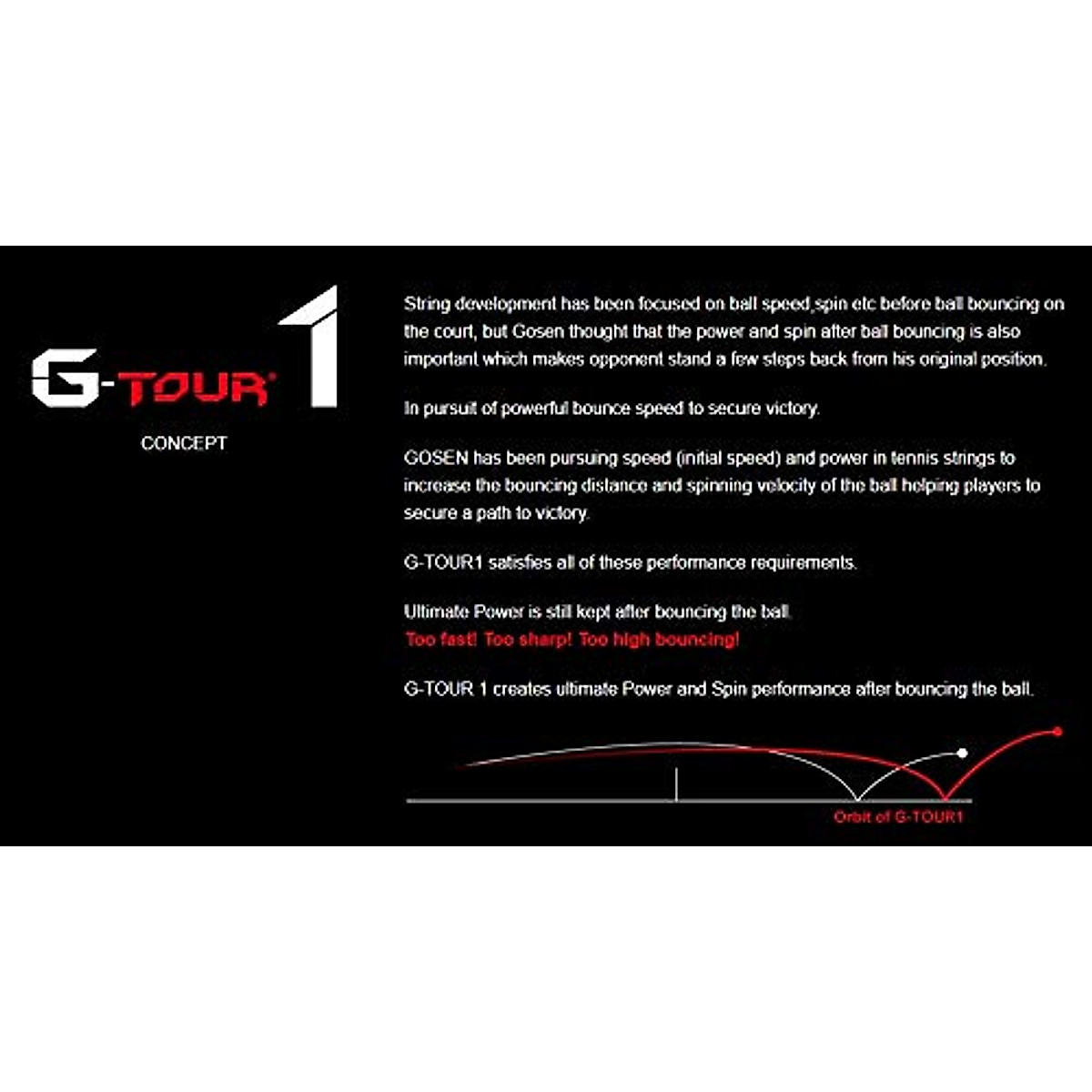GOSEN G-Tour 1, 16L Black 40' Super Power, HPP Polyester Silicone oil coated, Tennis String