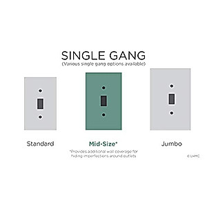 Franklin Brass W35266-PW-C Classic Beadboard Single Wall Plate, Duplex