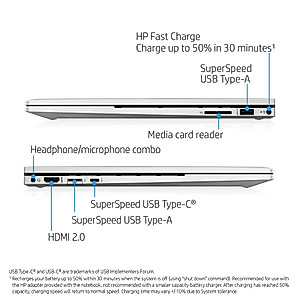 HP Newest Envy x360 Convert 15.6" FHD IPS Touchscreen Premium 2-in-1 Laptop, 11th Gen Intel Quad-Core i5-1135G7, 16GB RAM, 2TB PCIe SSD, Backlit Keyboard, Fingerprint, Windows 10 Pro + HDMI Cable