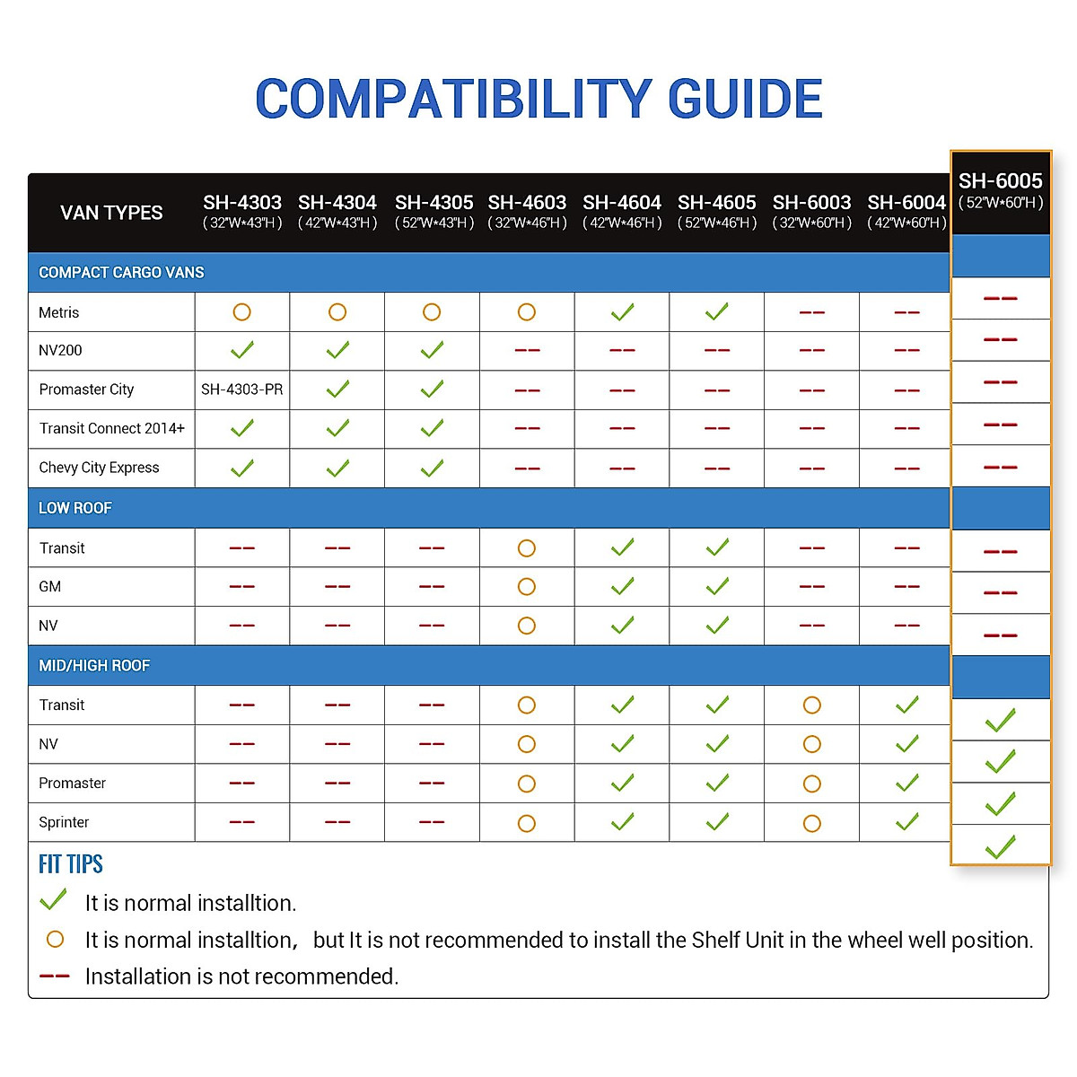 AA Products SH-6005 Steel Mid/High Roof Van Shelving Storage System Fits Transit, NV, Promaster and Sprinter, Van Shelving Units, 52''W x 60''H x 13''D