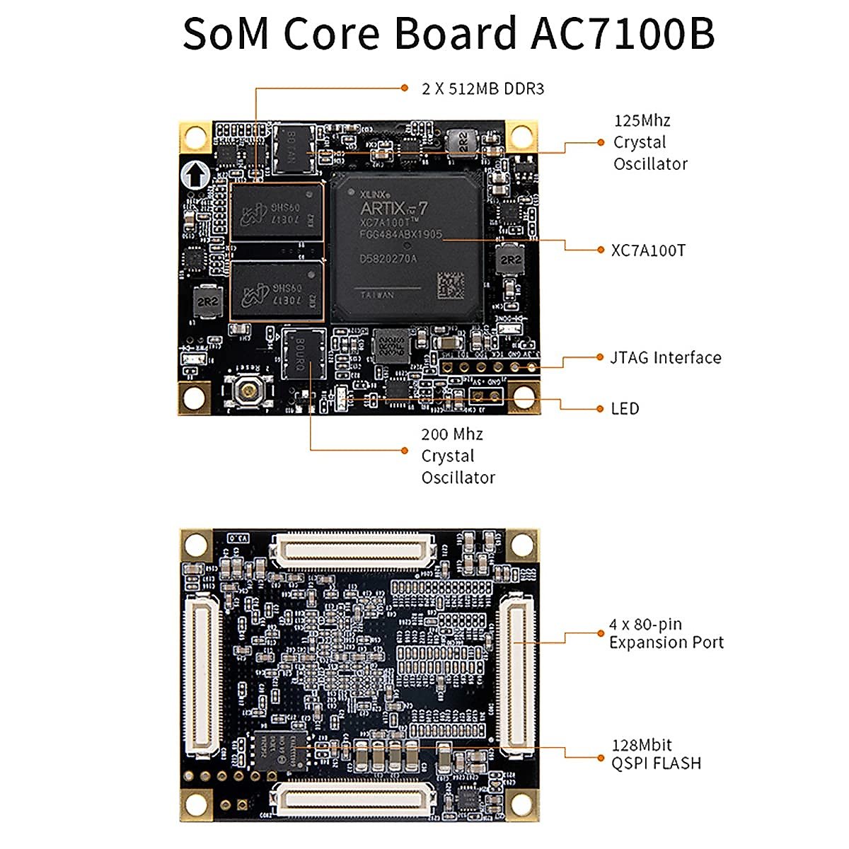 ALINX AX7103: Artix-7 XC7A100T (FPGA Development Board + USB Downloader)