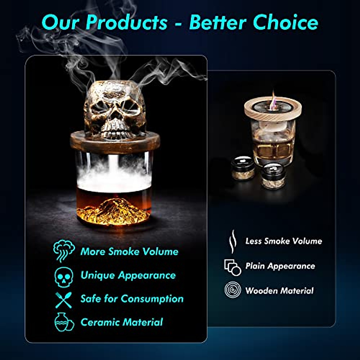 Old Fashioned Smoker Kit, Whiskey Bourbon Cocktail Smoker Kit With 4 Flavored Wood Chips, Torch (No Butane) Smoke Top Cocktail Bar Kit, Gift for Whiskey Lovers, Dad, Husband, Men