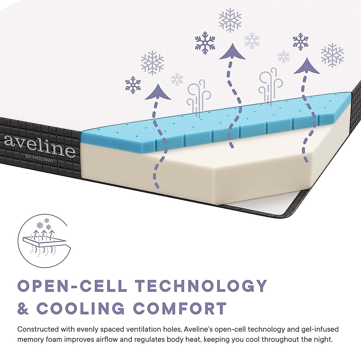 Modway Aveline Gel Infused Memory Mattress with CertiPUR-US Certified Foam, Queen, White