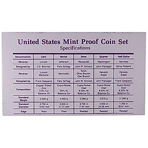 1981 Proof Set Type 1 U.S. Mint Original Government Packaging OGP Collectible