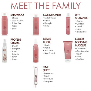 SURFACE Hair Trinity Dry Shampoo to Naturally absorb and add volume without residue, 5 oz