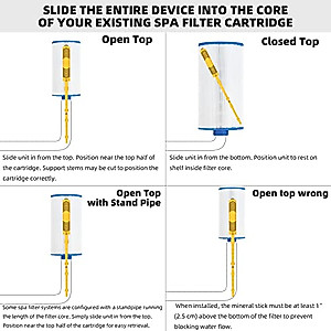 ROYOR Spa Mineral Sticks for Hot Tub Supplies, Hot Tub Mineral Stick Inserts Filter Cartridge - 2 Pack