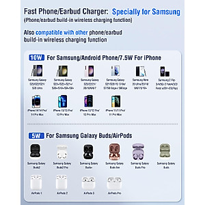 Welgo Wireless Charger for Samsung with Alarm Clock, 4 in 1 Charging Station for Samsung S23 Ultra/S22/Note 10/Z Fold4/Z Flip4/iPhone, for Galaxy Watch 5 Pro/4/3 & Samsung Galaxy Buds