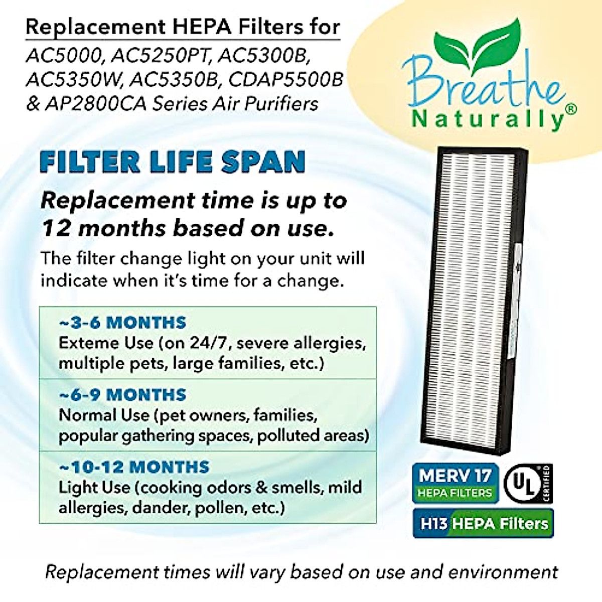 Breathe Naturally 2 Pack FLT5000 True HEPA Filter C Replacement with 8 Pack Activated Carbon Pre-Filters Compatible with AC5000 AC5000E AC5250PT AC5350B AC5350BCA AC5350W AC5300B Series Air Purifiers