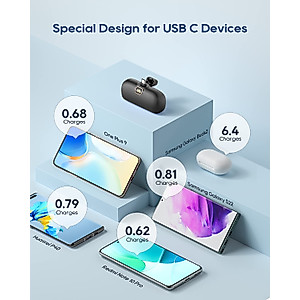 Kuulaa USB C Portable Charger 5000mAh Mini & 26800mAh High Capacity Power Bank Dual USB Output Battery Pack
