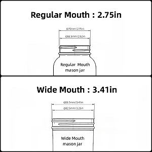 Jumterlee 18 Pack Black Wide Mouth Mason Jar Lids with Silicone Rings, Plastic Mason Jar Lids,Plastic Canning Lids, Fit Ball,Kerr and More (black)